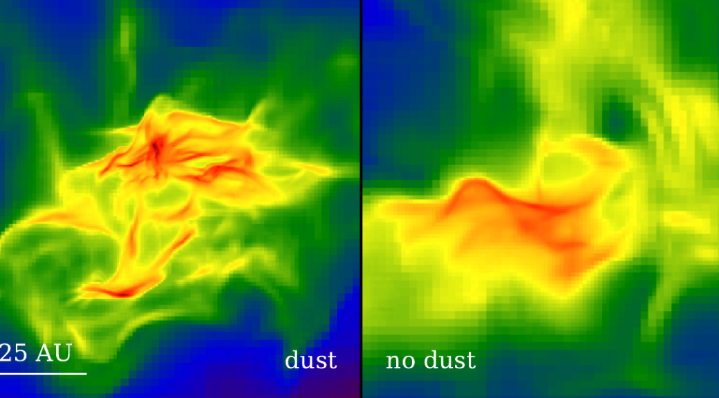 New Paper: The First Metal-Enriched Stars | Computational Cosmology at ...