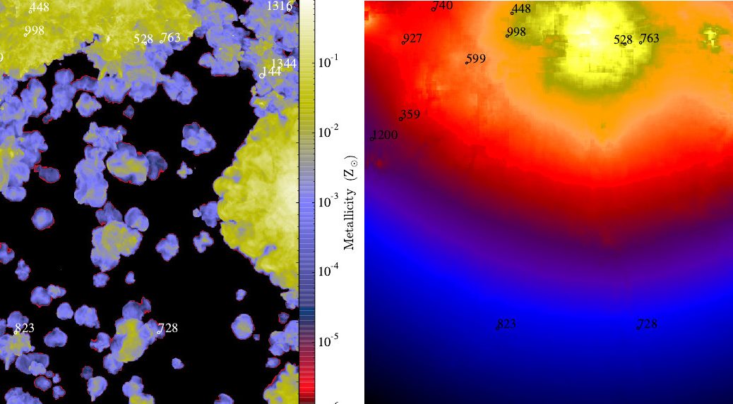 New Paper: Late Primordial Star Formation | Computational Cosmology at ...