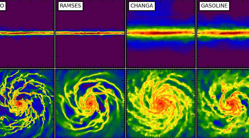 New Paper: AGORA Comparison Project, Isolated Galaxies | Computational ...